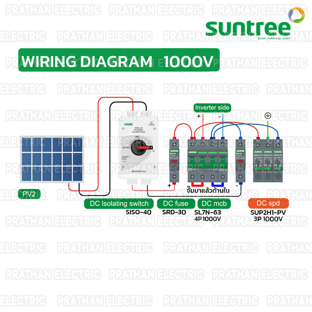 ประธานการไฟฟ้า
